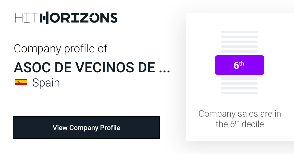 Company Profile of ASOC DE VECINOS DE CIUTAT MERIDIANA DE BARCELONA ...