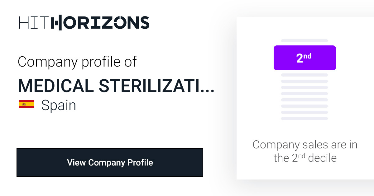 Company Profile of MEDICAL STERILIZATION SYSTEM SL. | HitHorizons.com