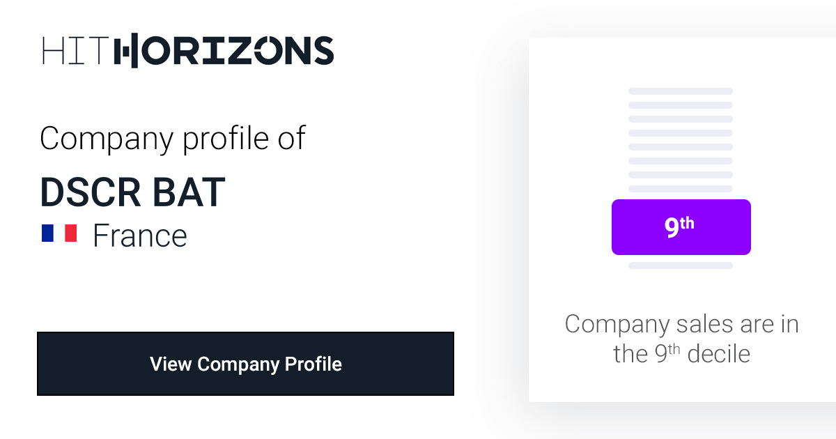 Company Profile of DSCR BAT | HitHorizons.com