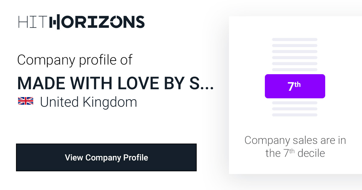 Company Profile of MADE WITH LOVE BY SOPHIE LIMITED | HitHorizons.com