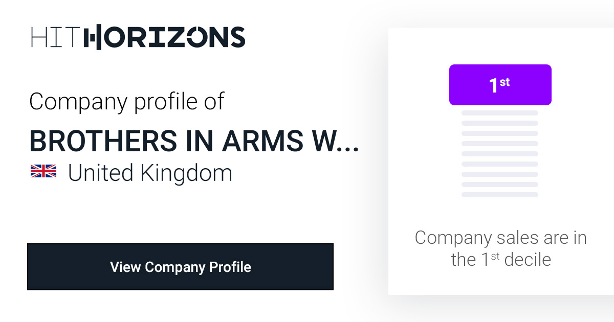 Company Profile of BROTHERS IN ARMS WINDOWS AND DOORS LTD | HitHorizons.com
