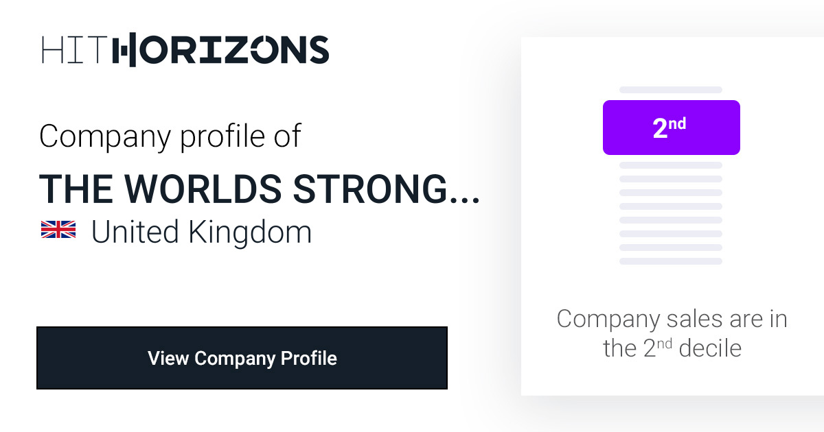 Company Profile of THE WORLD'S STRONGEST LTD | HitHorizons.com