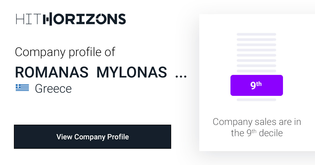 Company Profile of ROMANAS - MYLONAS ALCROM S.A. | HitHorizons.com