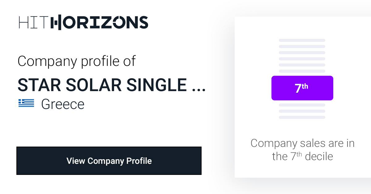 Company Profile of STAR SOLAR SINGLE MEMBER P.C. | HitHorizons.com