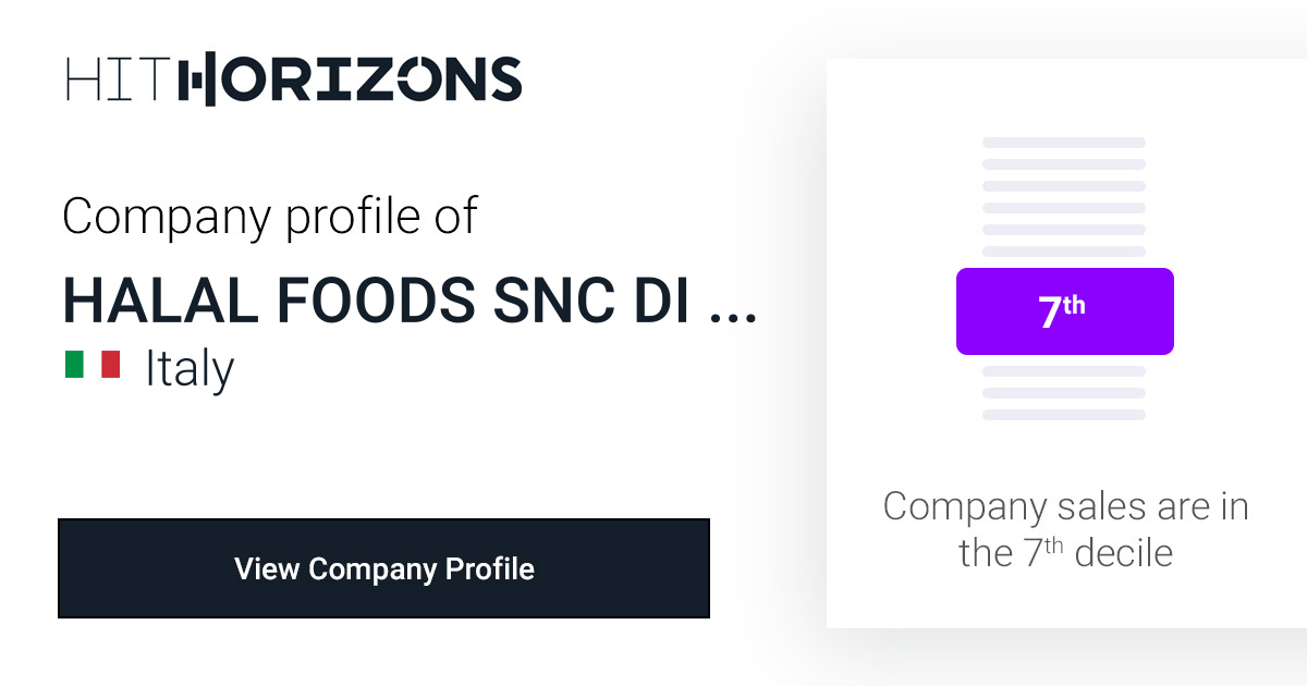 Company Profile of HALAL FOODS SNC DI AWAN IHSAN UL HAQ ASIF E YAHYA ...