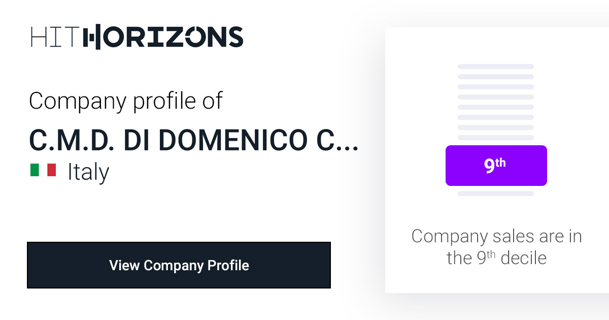Company Profile of C.M.D. DI DOMENICO CAPELLO & C. SAS | HitHorizons.com