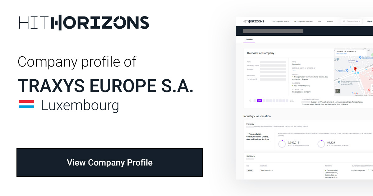 Company Profile of TRAXYS EUROPE S.A. | HitHorizons.com