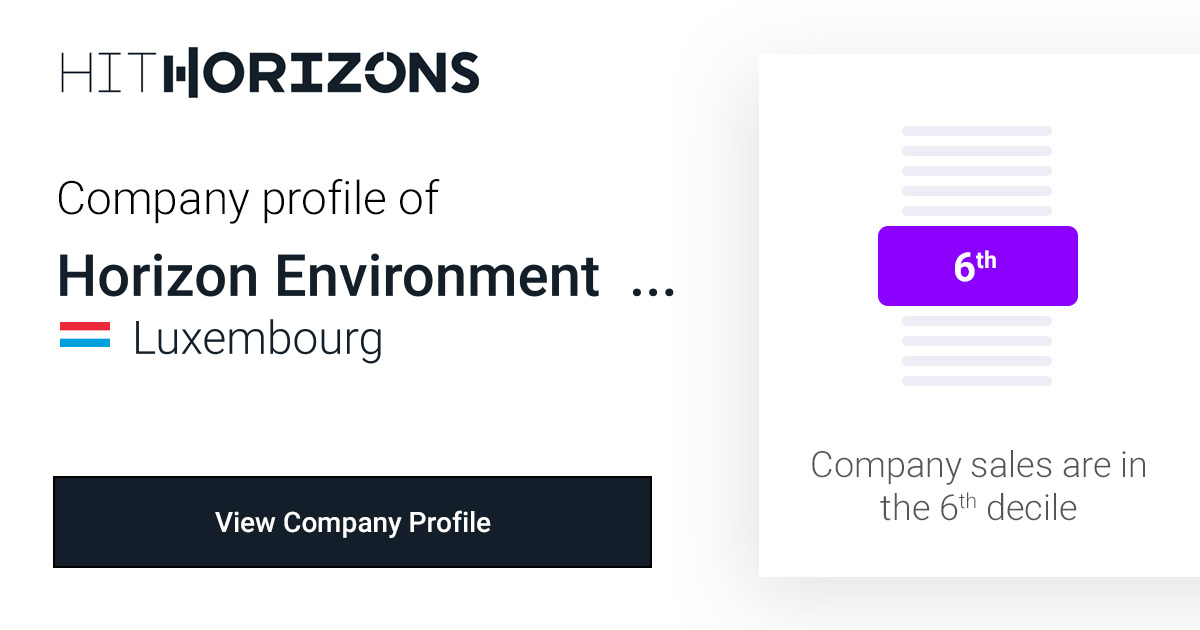 Company Profile of Horizon Environment & Climate Solutions Partners I ...