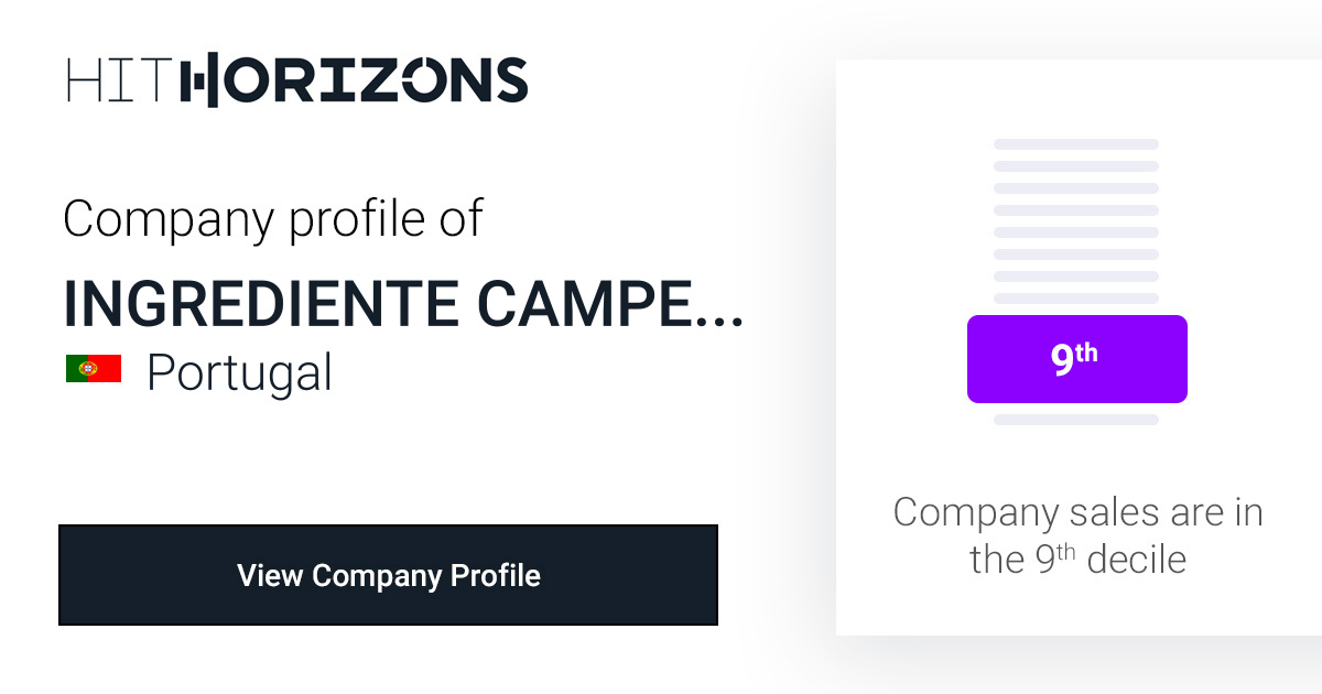Company Profile of INGREDIENTE CAMPEÃO, UNIPESSOAL, LDA | HitHorizons.com
