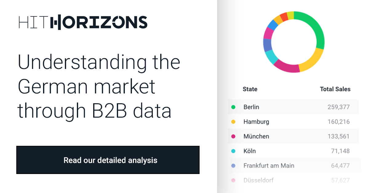 🇩🇪 Germany Company Database: TOP Industries and Employers
