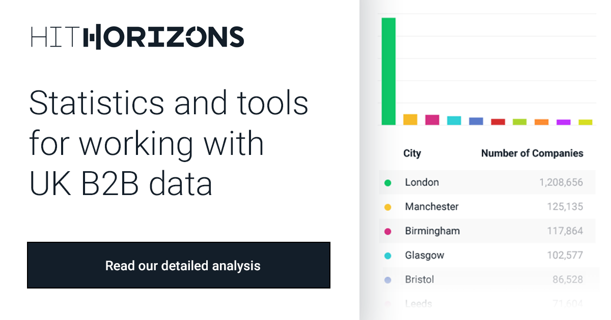 🇬🇧 UK Company Database: TOP Industries and Employers